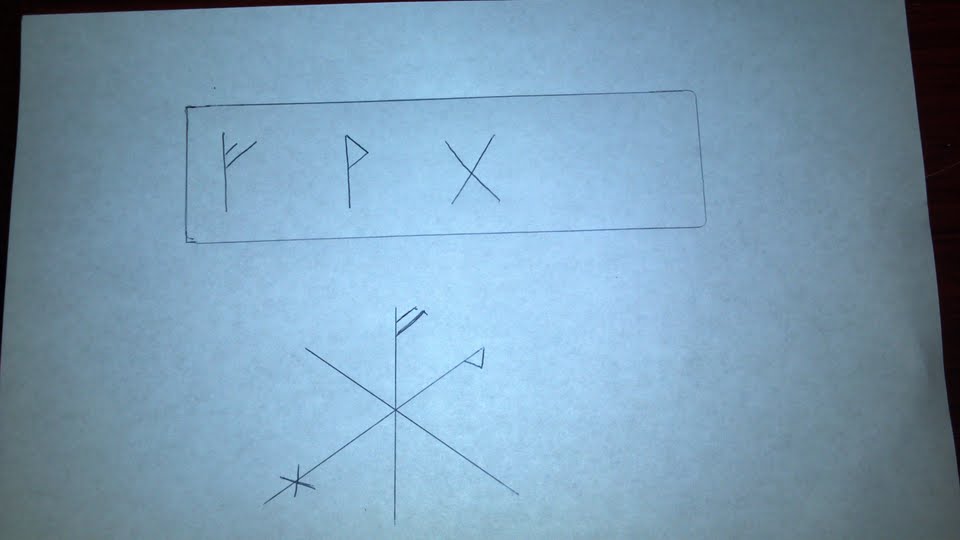 Practical Cauldron: Bind Runes