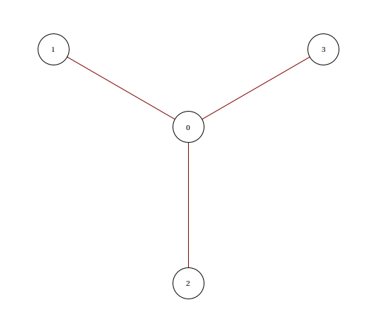 $\hbar = c = 1$ : A Remark on Symmetry Factors