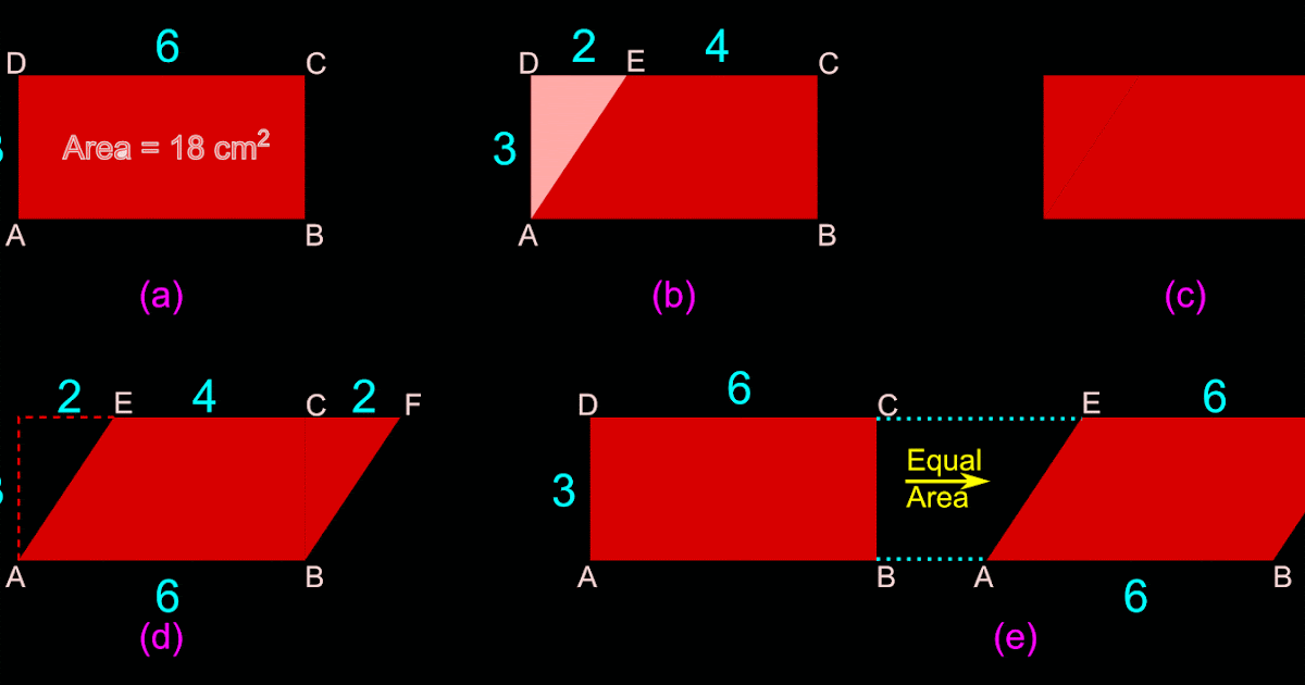 High school Mathematics Lessons: Chapter 13 - Area of Parallelograms