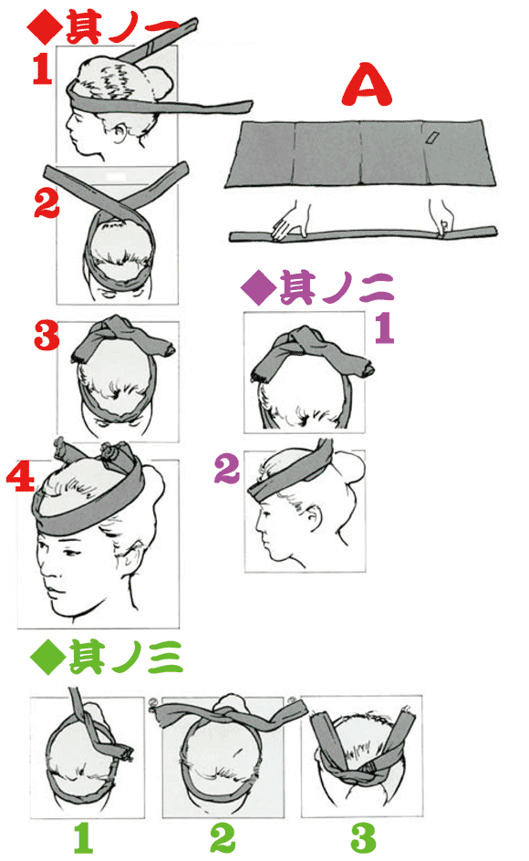 Ai Nihon 愛日本: Hachimaki - Traditional Headwear in Japan - FARMOFMINDS