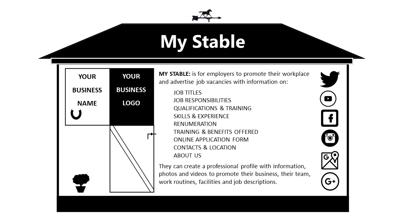 Inside the Stables: is a workplace program which helps to link ...