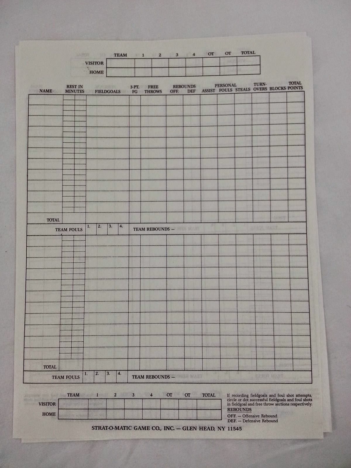 The Incredibleness of Strat-O-Matic Basketball