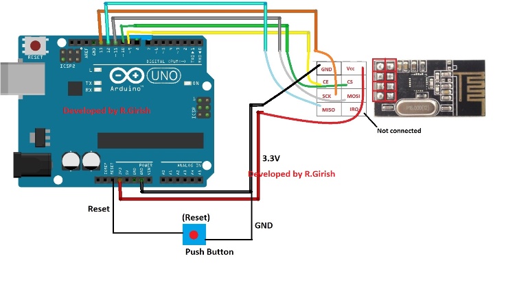 Car Parking Sensor Alarm Circuit Using Arduino