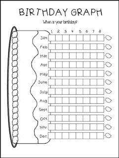 The Best of Teacher Entrepreneurs: FREE MATH LESSON - “FREE Birthday ...