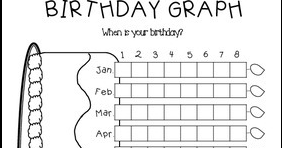 The Best of Teacher Entrepreneurs: FREE MATH LESSON - “FREE Birthday ...