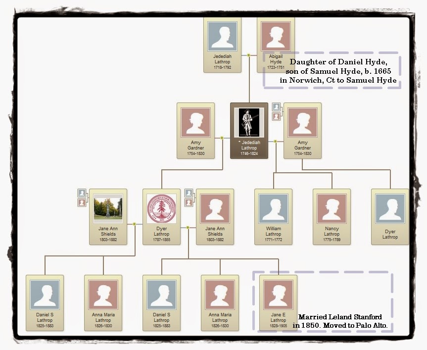 Quixotic Joust: A whole new meaning to the term "elite class".