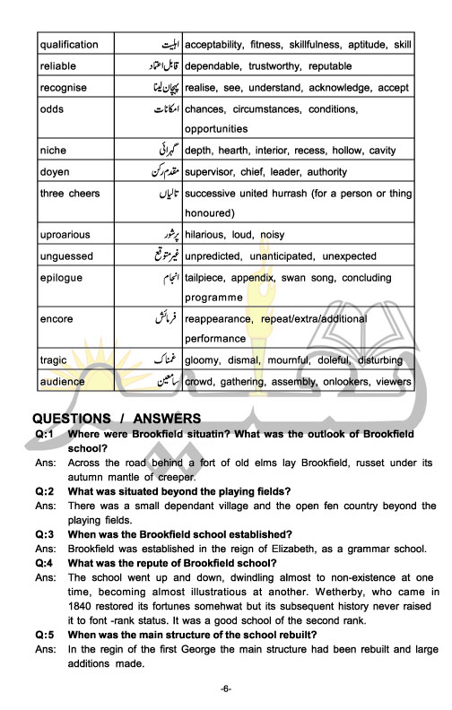 Online Taleem: Chapter - 02