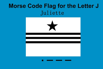 Heraldry of Life: MORSE CODE Alphabet with Flags