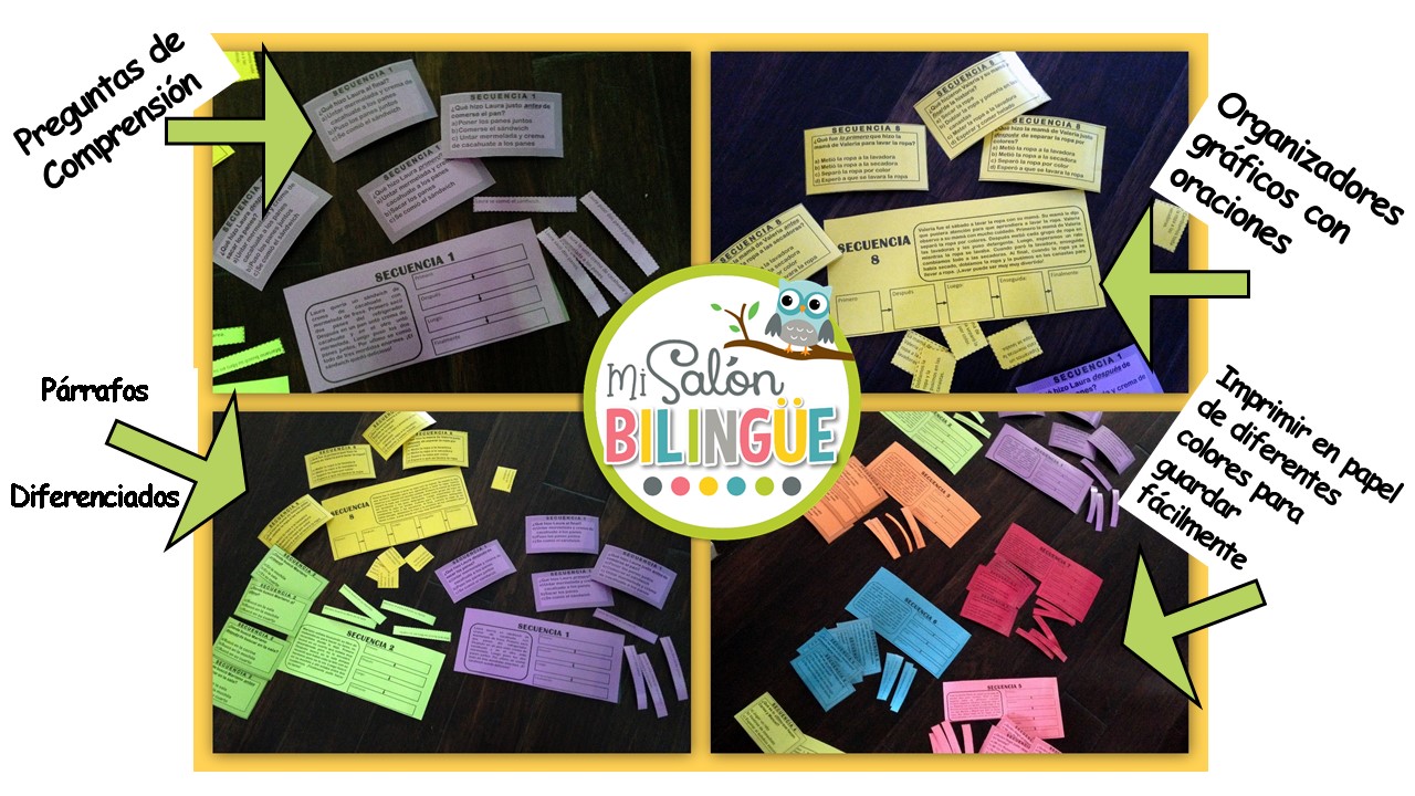Mi Salón Bilingüe: 5 PASOS PARA ENSEÑAR SECUENCIA DE EVENTOS EFECTIVAMENTE