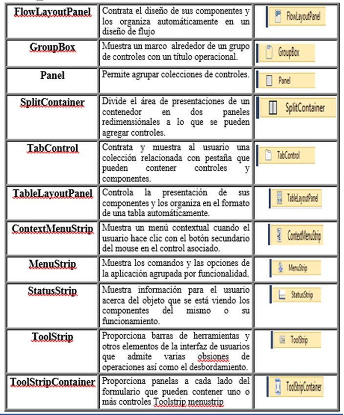 Visualbasic Net