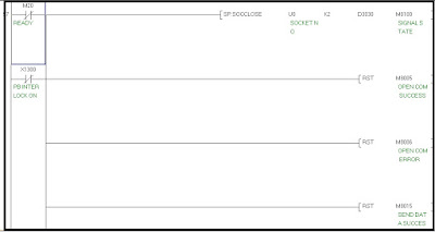 Technical Experience : Socket Communication Built in Ethernet ...