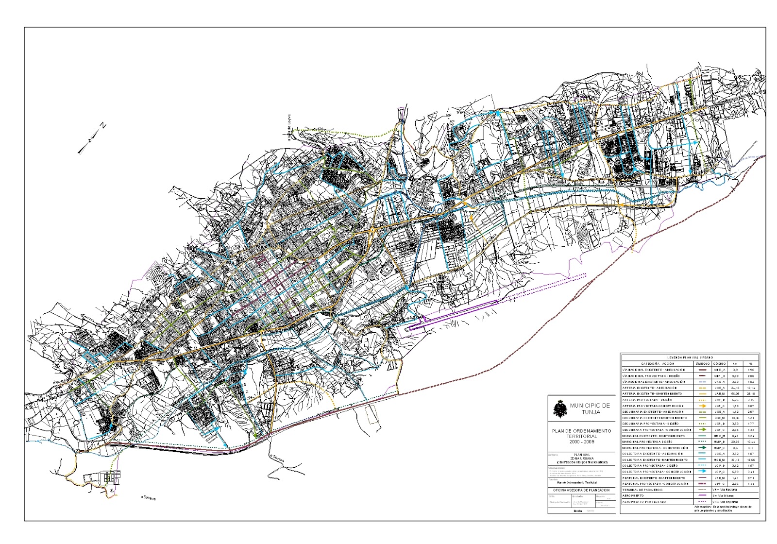 El Debate Boyacense: Las políticas Públicas en Tunja, hacia un nuevo ...