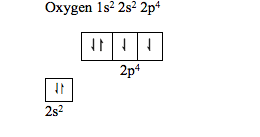 savvy-chemist: Carbonyl Compounds (1) Structure of the Carbonyl Group.
