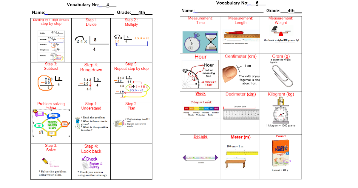 MATH IS FUN - Grade 4th