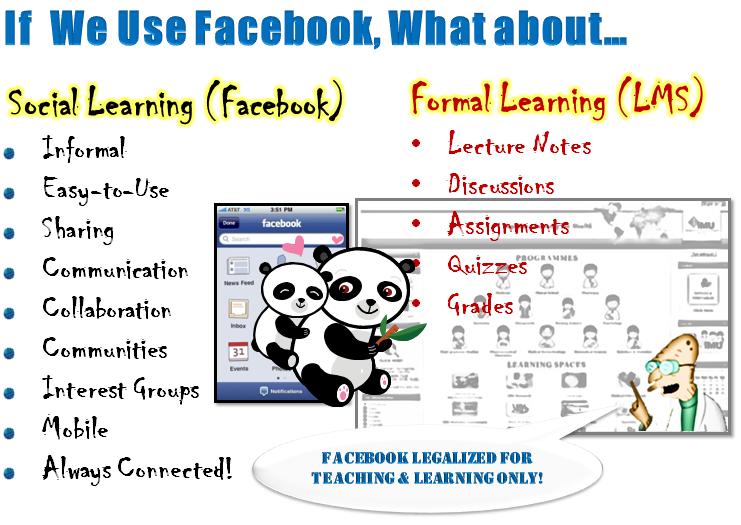 Social Media & Web 2.0 for Learning: Facebook