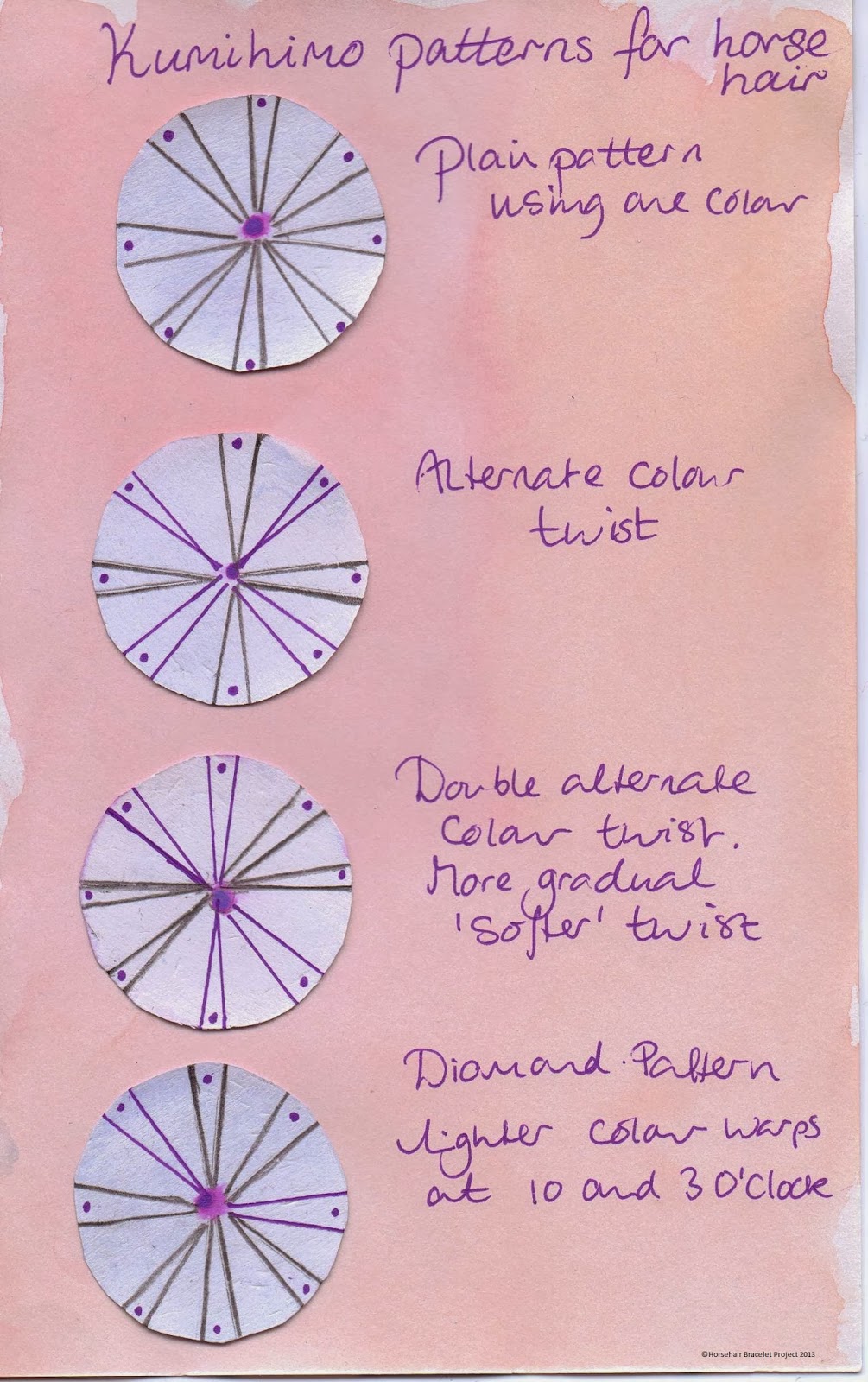 8 Strand Kumihimo Patterns