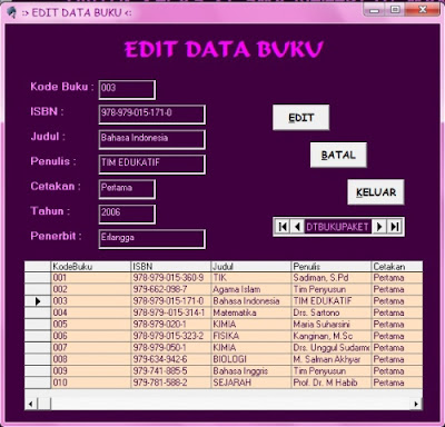 Contoh program dengan visual foxpro 9 tutorial - jzanaked