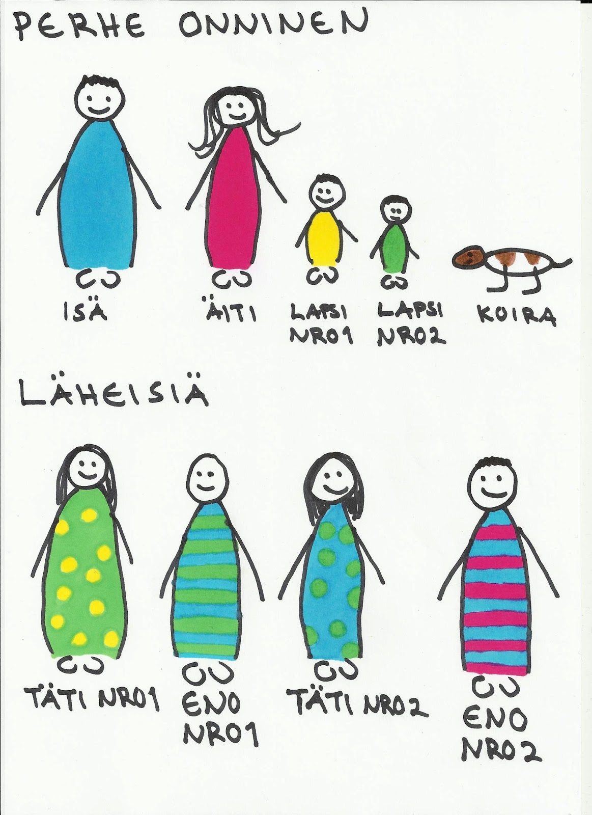 Oman elämänsä prinsessa: PERHE ONNINEN