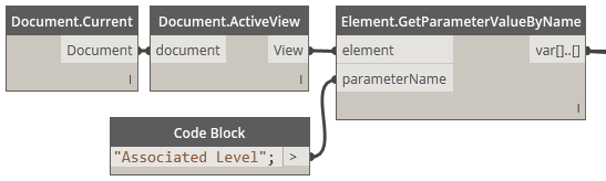 The Architect's Desktop: Dynamo: Active View Walls at Plan View Level