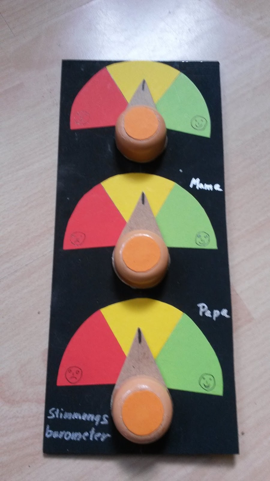 Zange und Hammer: Stimmungsbarometer für die Familie