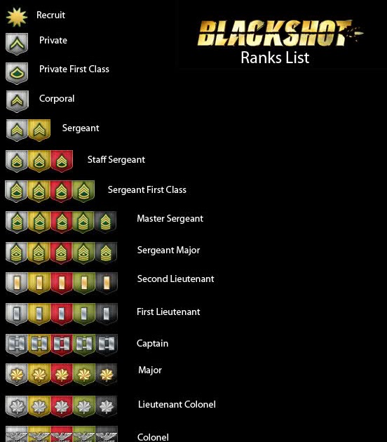 black shot: rank blackshot