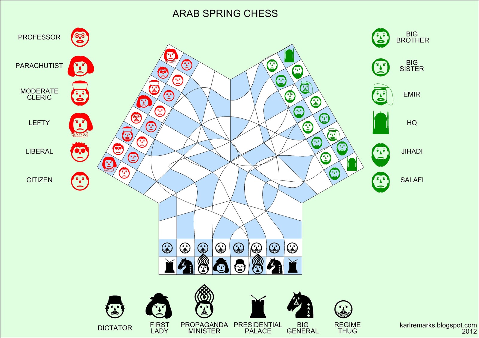 Karl reMarks: Arab Spring Chess