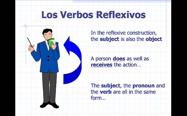 Peace and Love around the world.: Reflexiv Spanish verbs vs English ...