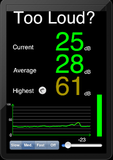 Let's Talk Speech and Language: Too Loud? {Review}