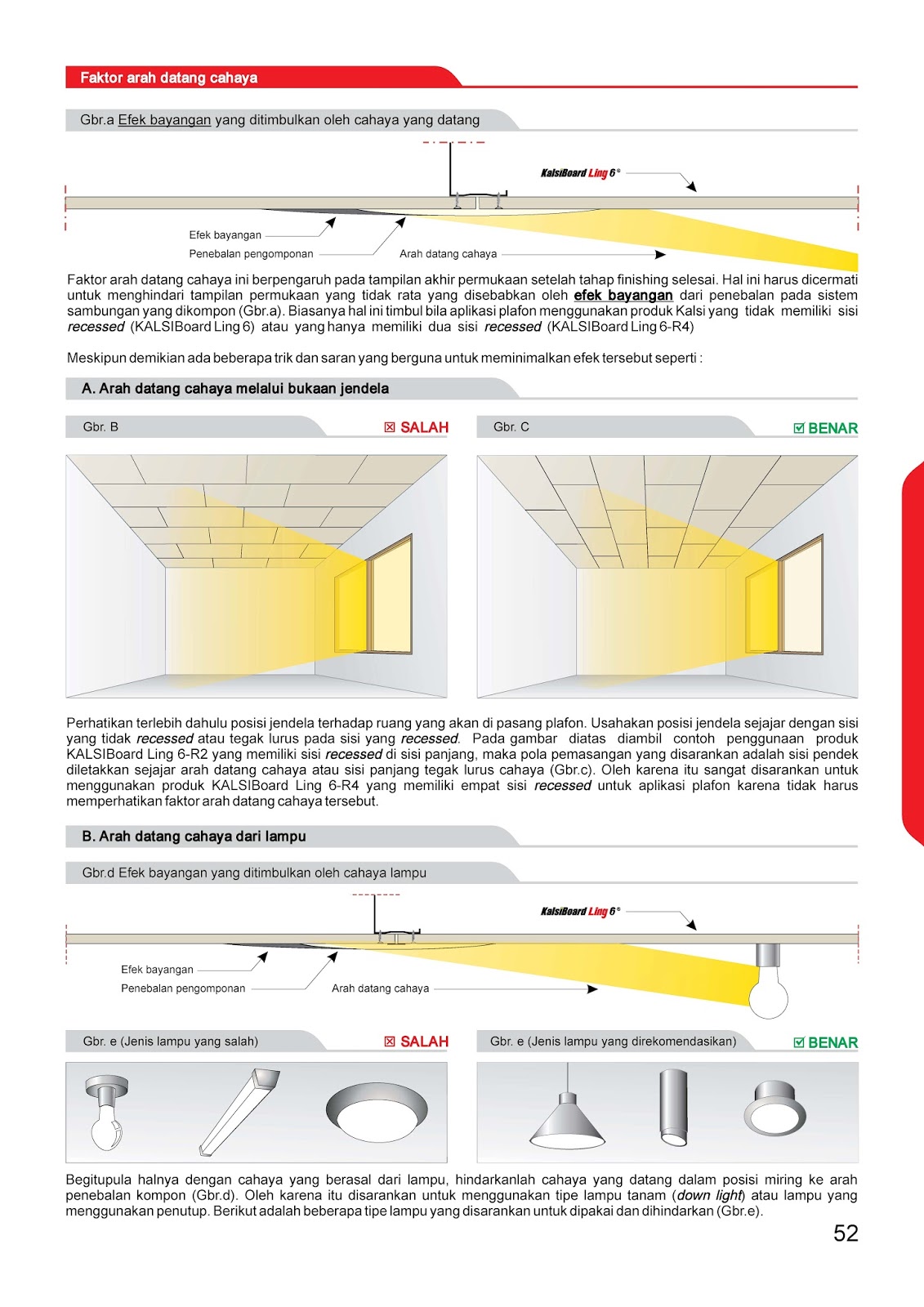 Cara dan aturan pemasangan kalsiboard, kalsifloor, kalsiclad ...