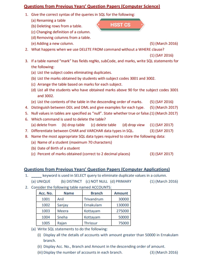 PSC HSST COMPUTER SCIENCE: PSC HSST CS SQL NOTES PSC HSST COMPUTER SCIENCE: PSC HSST CS SQL NOTES