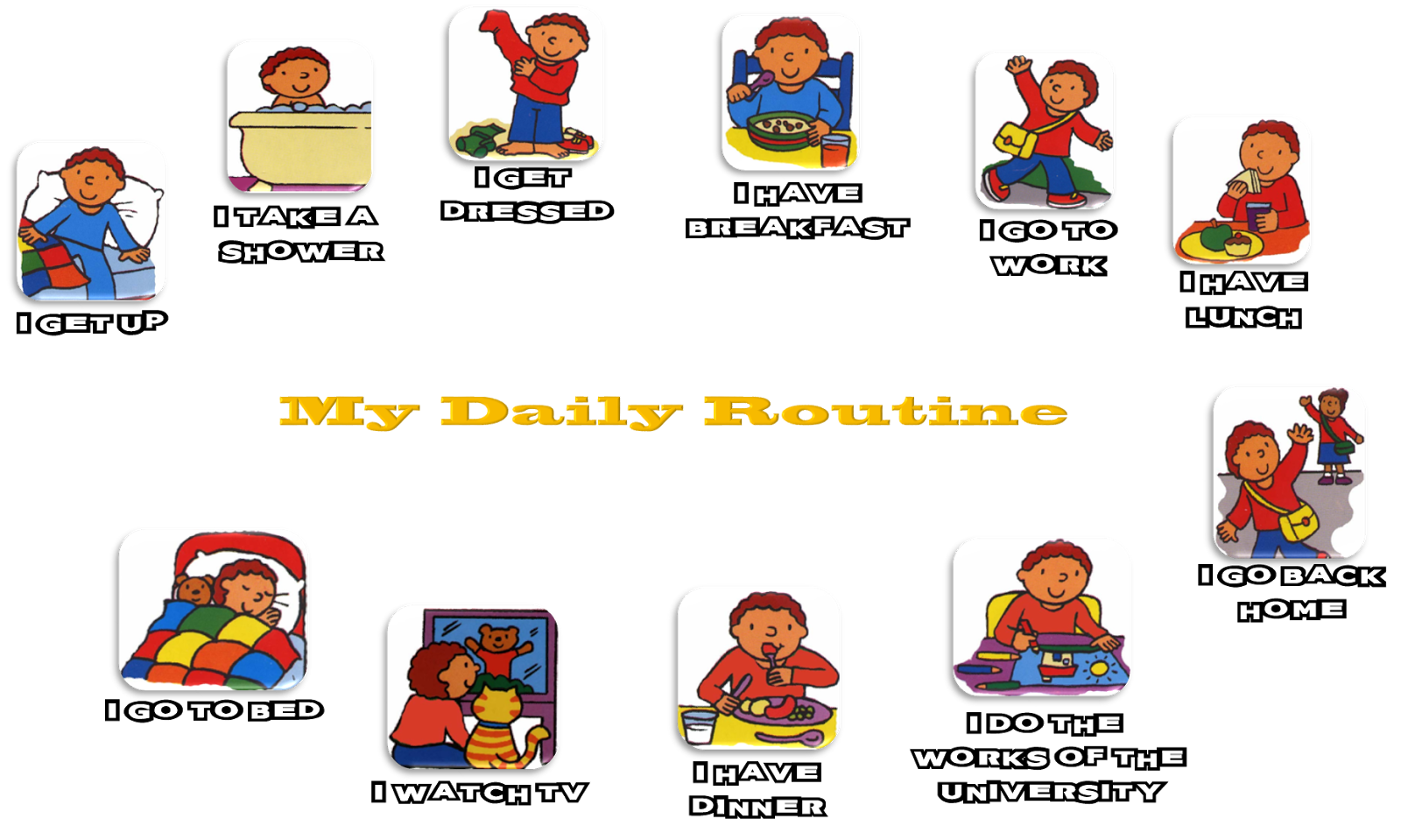 Technology Integration: My daily routine