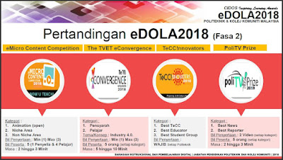 CIDOS eLearning Portal