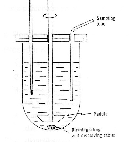 Love Need Chemistry: Januari 2013