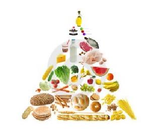 Step Diet (Hay diet) Healthy Figures Tips | Healthy Figures Diet Plan ...