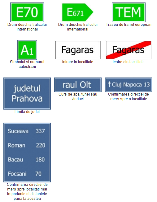 Legislatie Rutiera - Codul si Regulamentul Rutier: Pt5 Indicatoare de ...