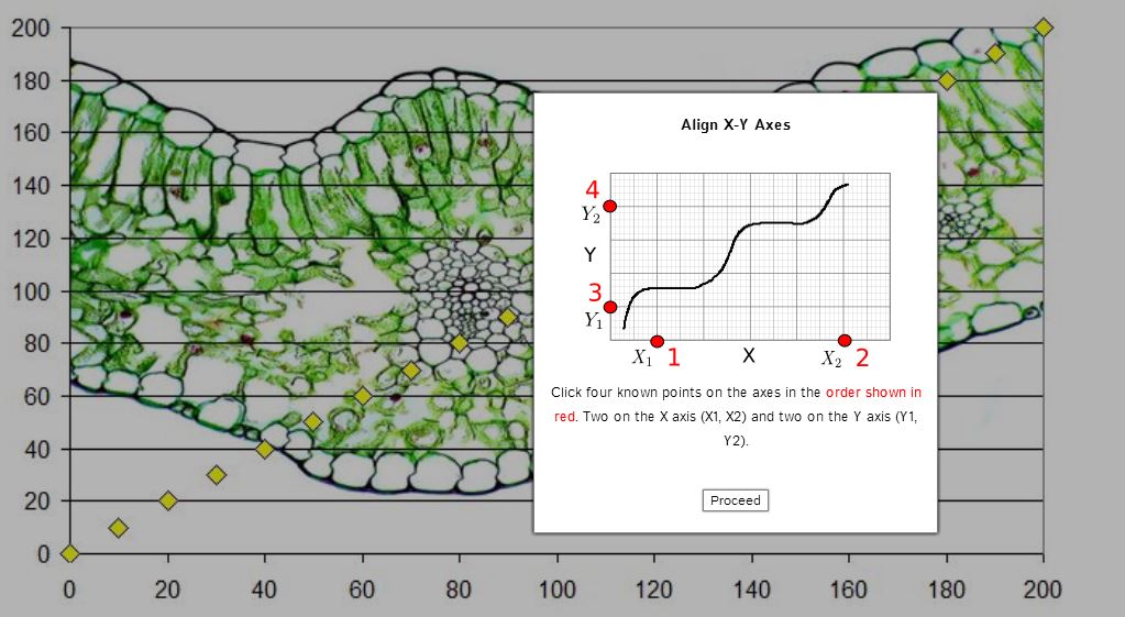 Advanced Graphs Using Excel : overlay plots over pictures (such as ...