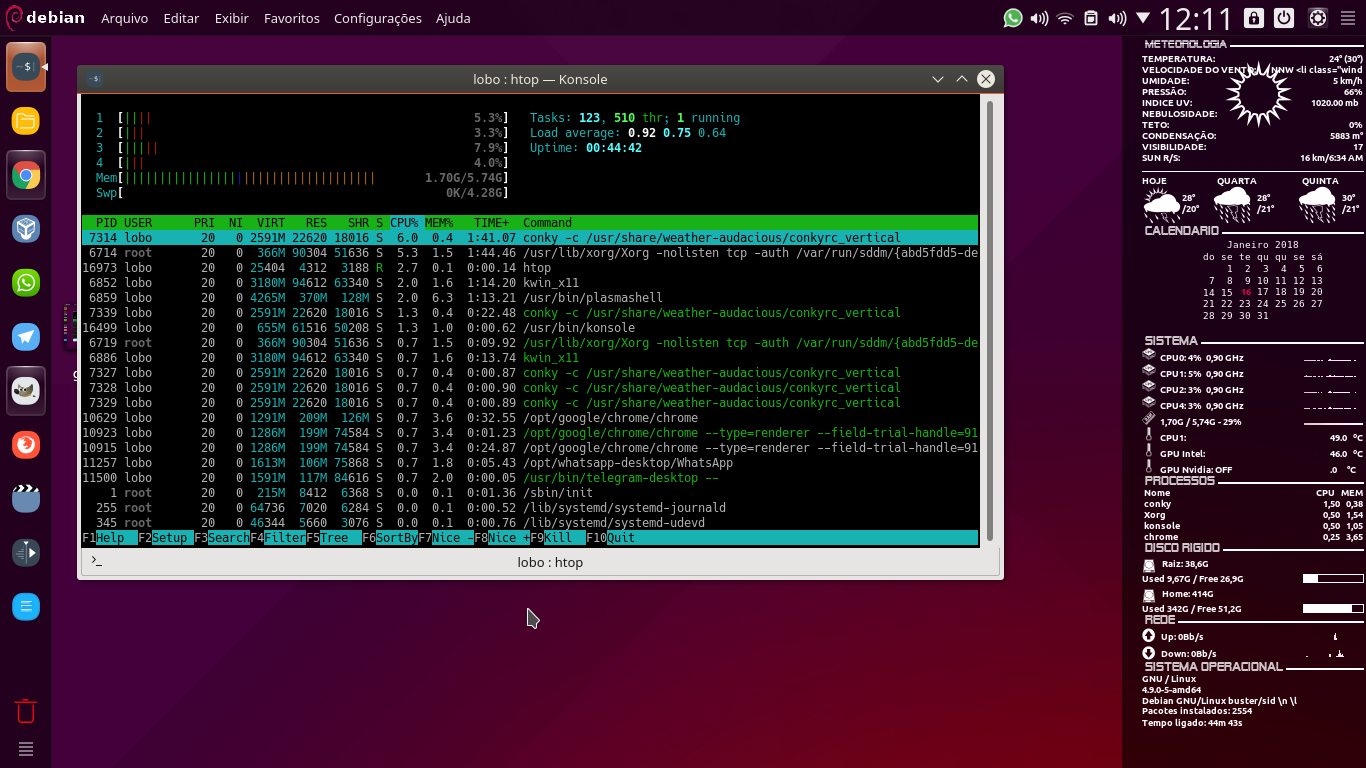 Global menu no KDE Plasma