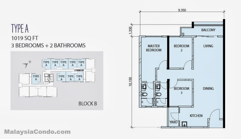 Scenaria @ North Kiara Hills