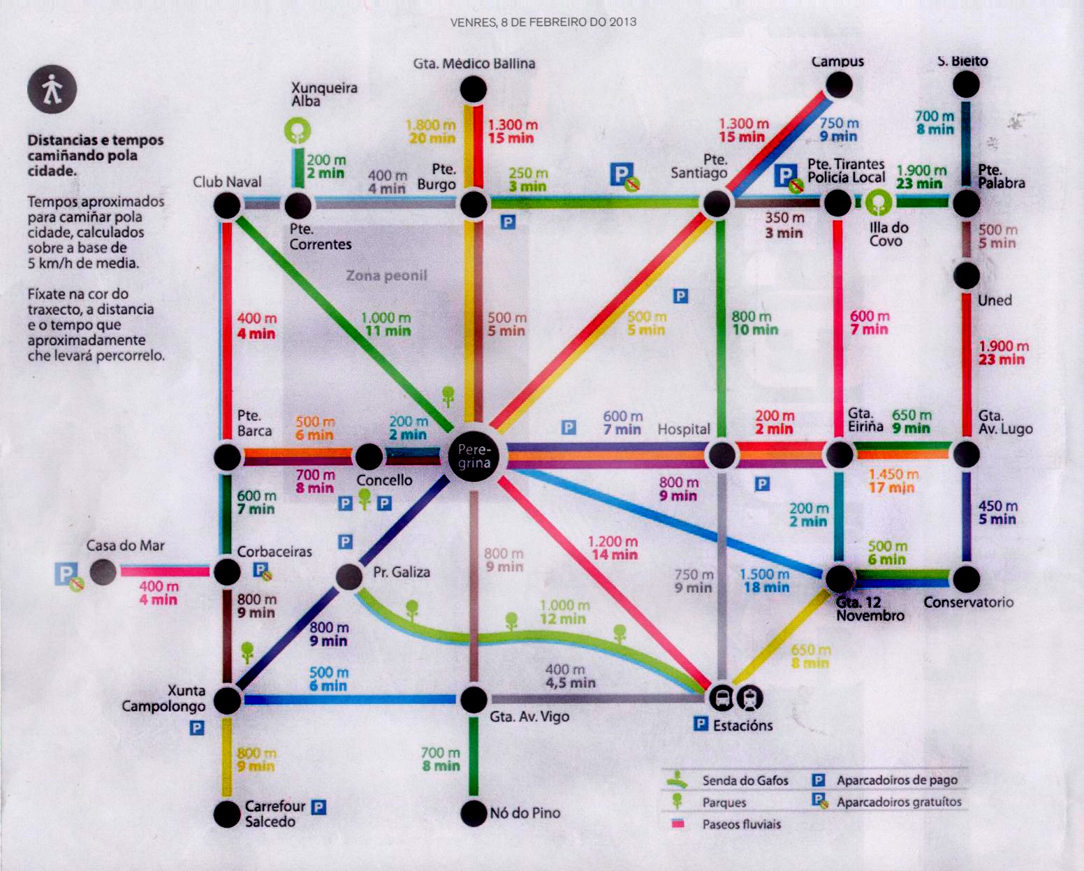 ESCOLAS EN REDE: METROMINUTO