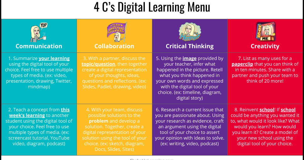 Technology Talk: Student Choice through Learning Menus