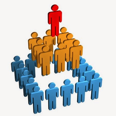 Dinámica Social: 2.1 Concepto, Clasificación de Roles y Estatus su ...