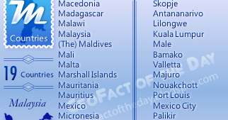 GeoFact of the Day: M Countries