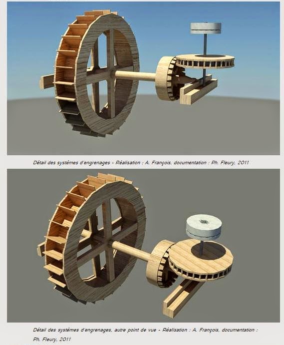 La Gazette de Babo: Roman water mills (1)