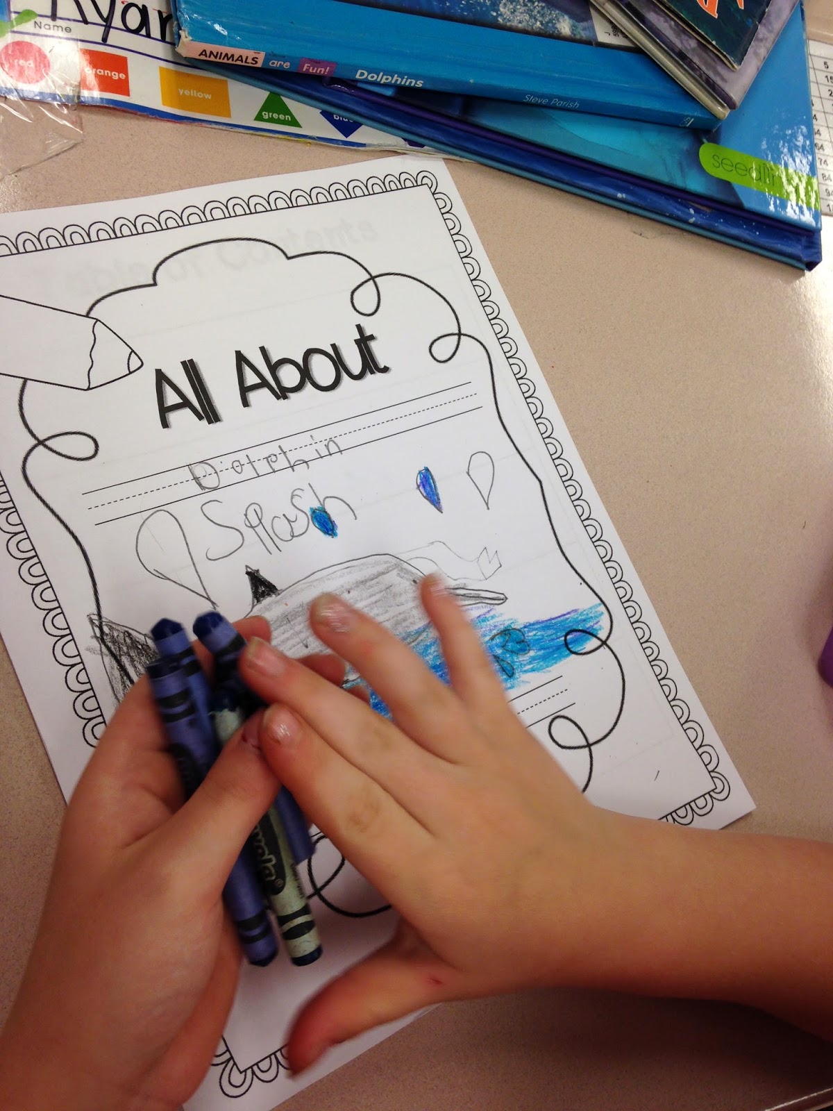 Mrs. Wheeler's First Grade Tidbits: All About Writing
