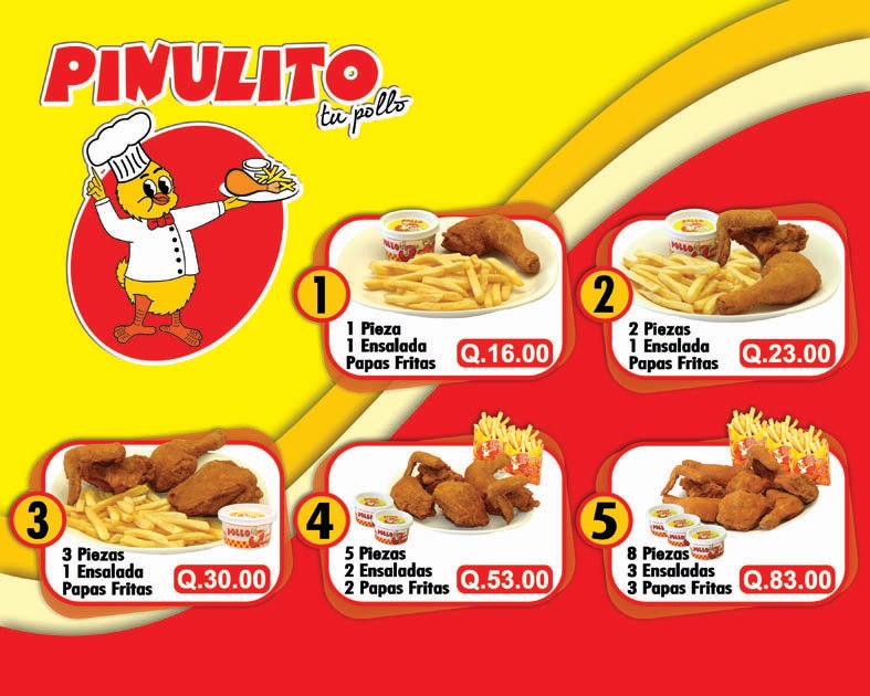 Empresas Emprendedoras de Guatemala: marzo 2013