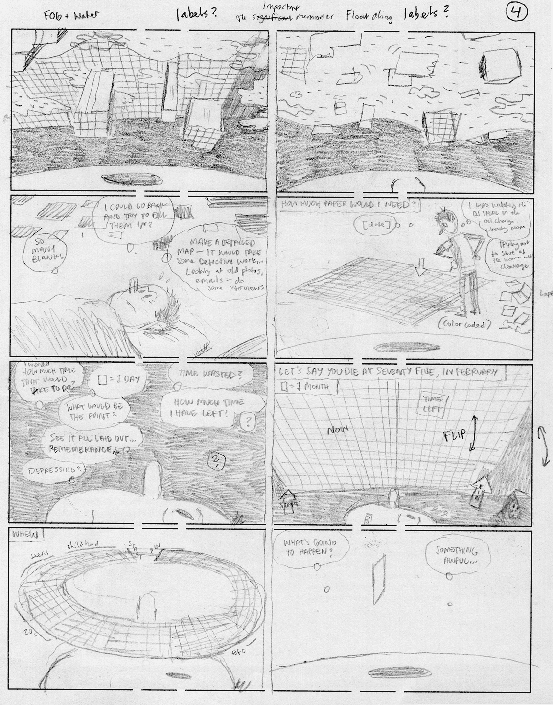 New Construction: Layout Templates