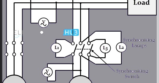 Parallel operation of synchronous generator (Three dark lamp method ...