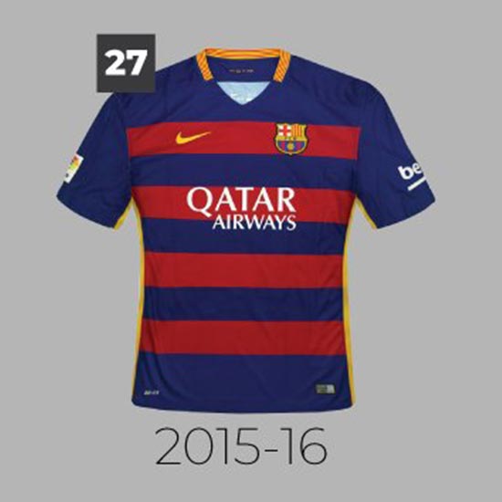 20 Years With Nike - Which Is The Best? Barça Home Kit History 1978 ...