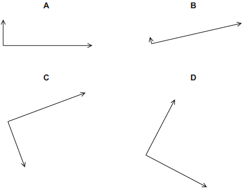 The arrow represents the vector R. Which diagram does not represent R ...