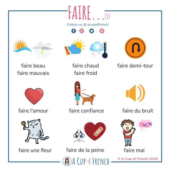 BLOG DE FRANCÉS DE LA E.S.O. (A1): Des expressions avec le verbe FAIRE